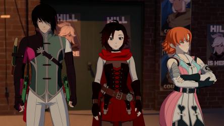 RWBY Brasil